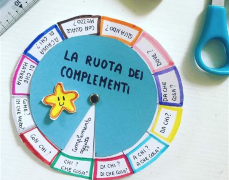 Didattica creativa: Ecco la ruota dei complementi, Una idea geniale per ...